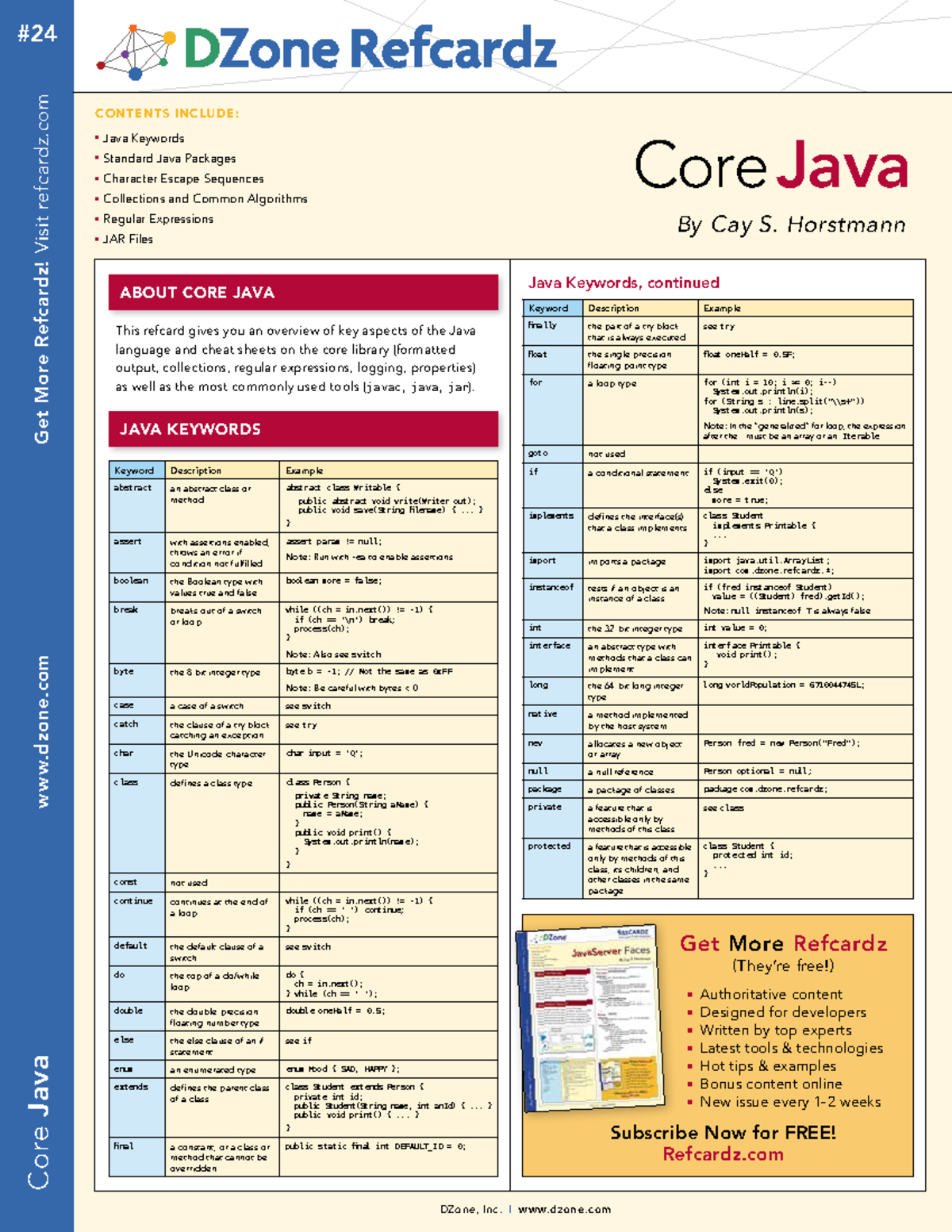 Cheatsheet - #24 Get More Refcardz! Visit refcardz tech facts at your fingertips CONTENTS ...