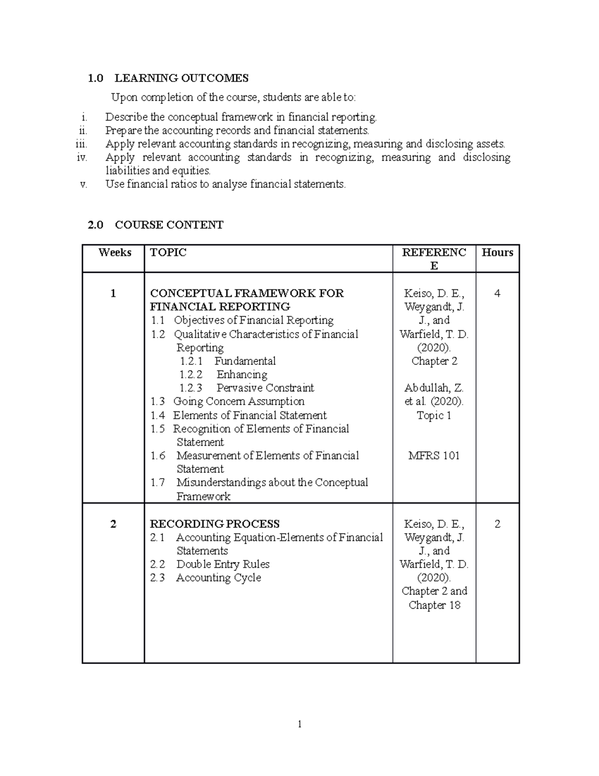 Syllabus Student BKAR1013 FAR 1 2021/2022 - 1 LEARNING OUTCOMES Upon ...