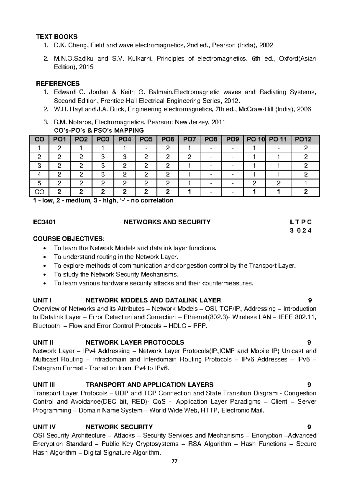 B.E.ECE syllabies EC3401 - 77 TEXT BOOKS D. Cheng, Field and wave ...