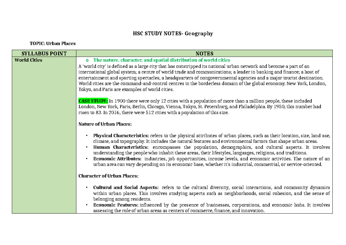 HSC Study Notes- geograpahy - HSC STUDY NOTES- Geography TOPIC: Urban ...