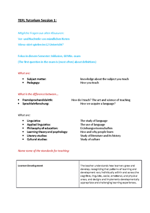 TEFL - Introduction to teaching English as a foreign language 2023/24 ...