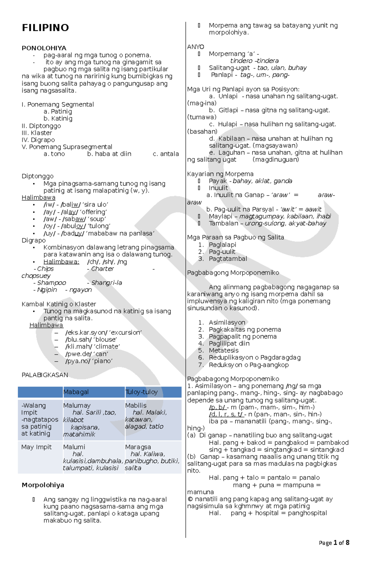 Filipino-Handouts - FOR HANDOUTS - FILIPINO PONOLOHIYA pag-aaral ng mga ...