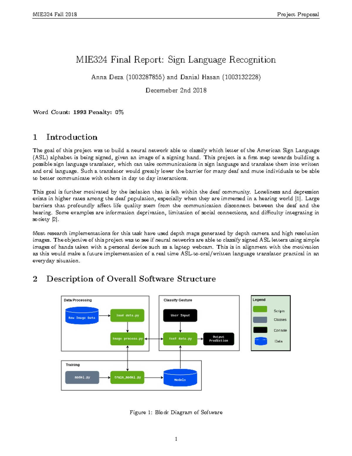 Asl - MIE324 Final Report: Sign Language Recognition Anna Deza ...