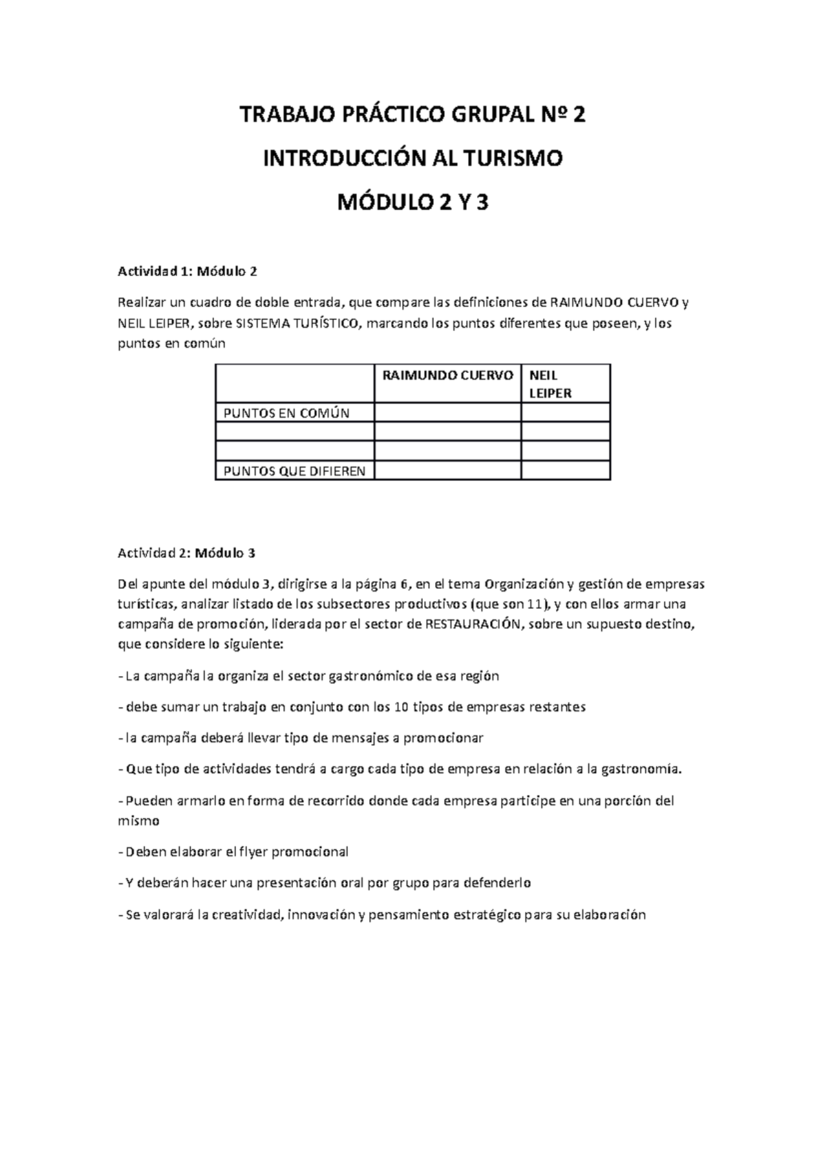 Trabajo Practico Grupal N 2 1 - TRABAJO PRÁCTICO GRUPAL Nº 2 INTRODUCCIÓN AL TURISMO MÓDULO 2 Y ...