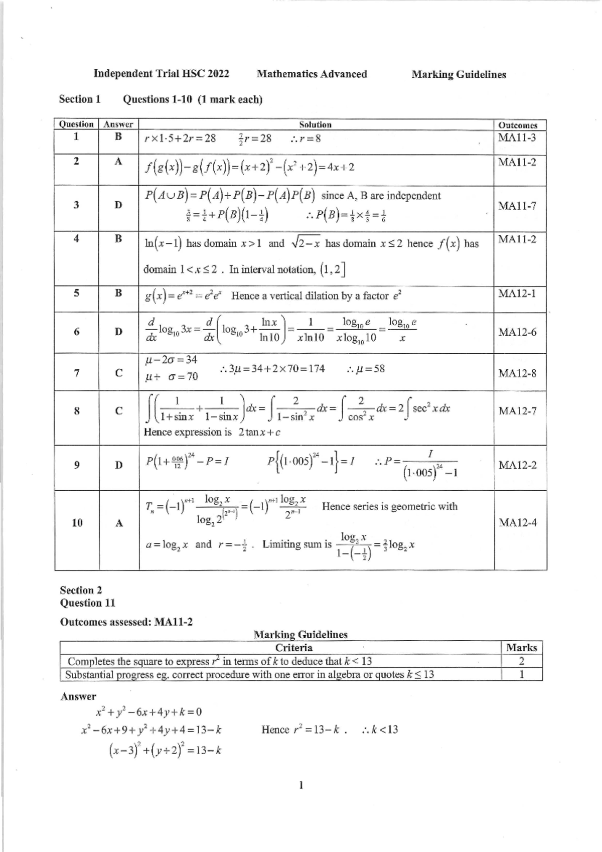 2022 Independent Trial MA SOL - Independent Trial HSC 2022 Mathematics ...