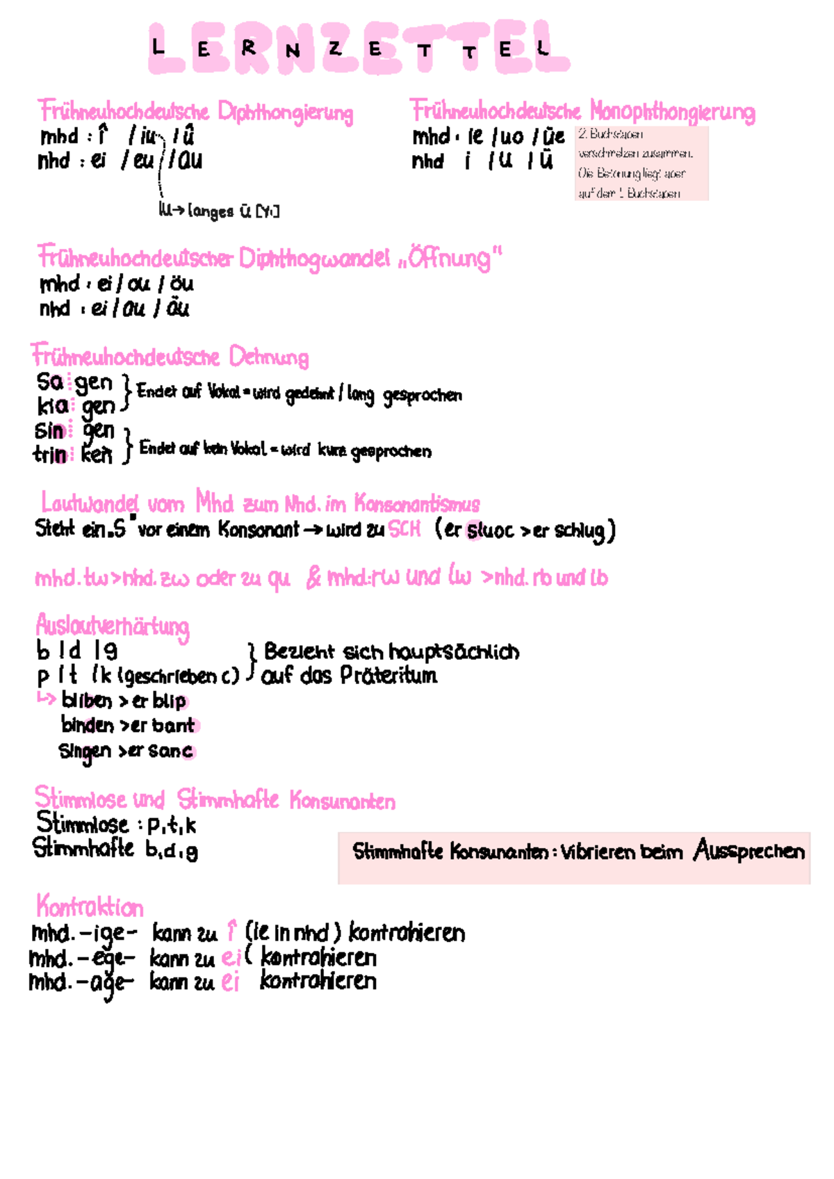 Lernzettel für GADL: erste Grundlagen - 2 Buchstaben verschmelzen ...