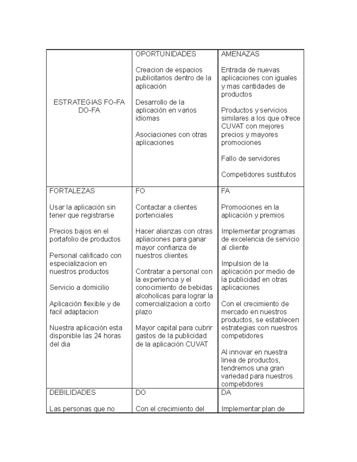 Estrategias DO FA FO DA SENA - ESTRATEGIAS FO-FA DO-FA OPORTUNIDADES ...