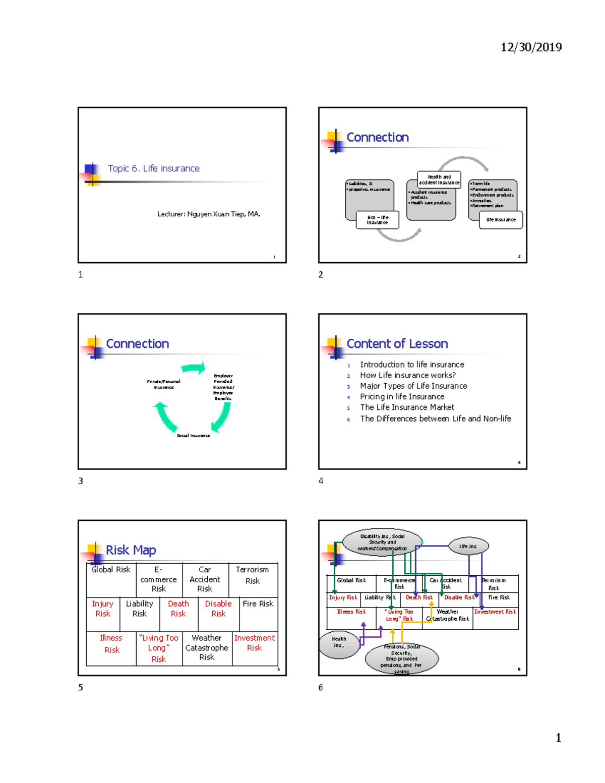 Topic 6 - Life insurance (6 slides) 2021 - Topic 6. Life insurance ...