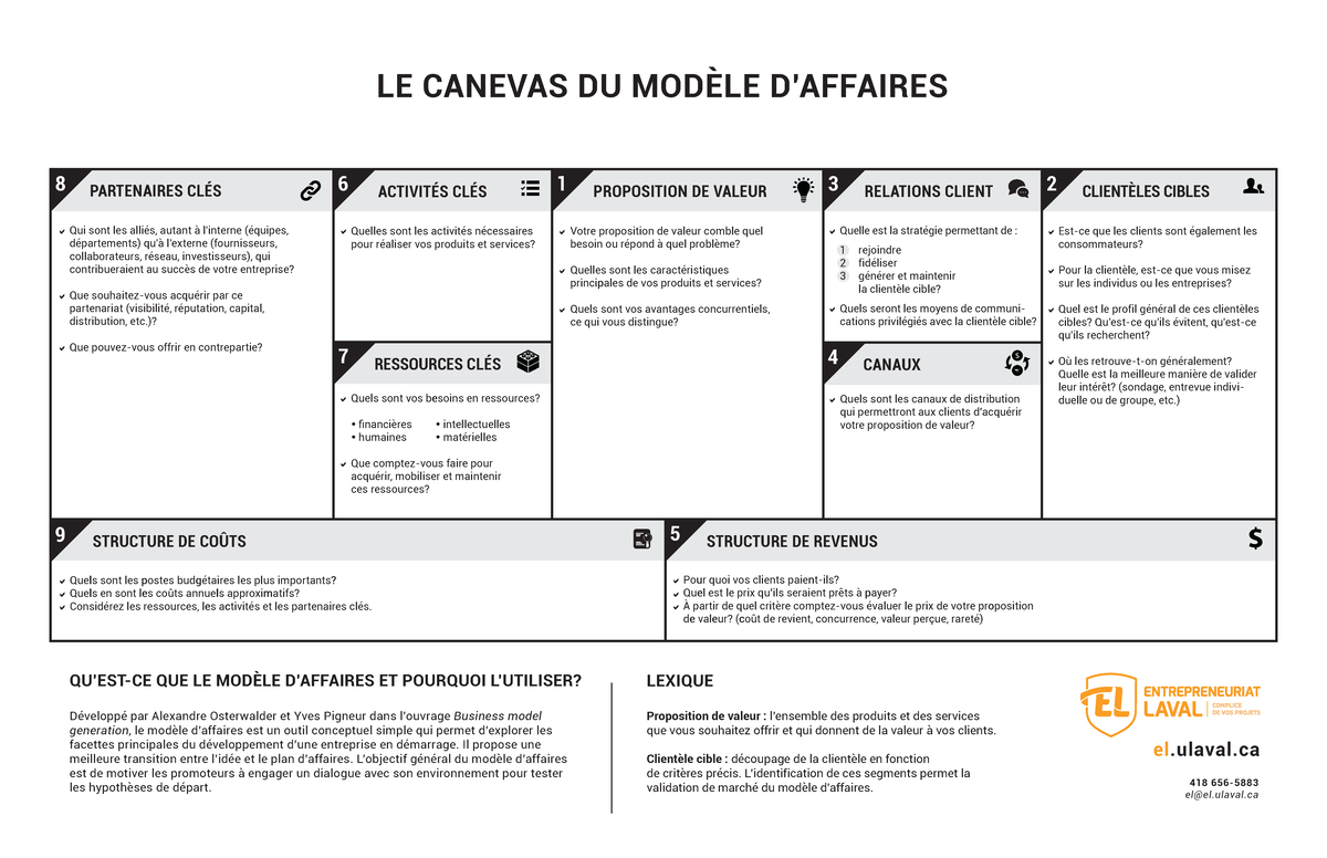 Modele d'affaires - PARTENAIRES CLÉS ACTIVITÉS CLÉS PROPOSITION DE ...