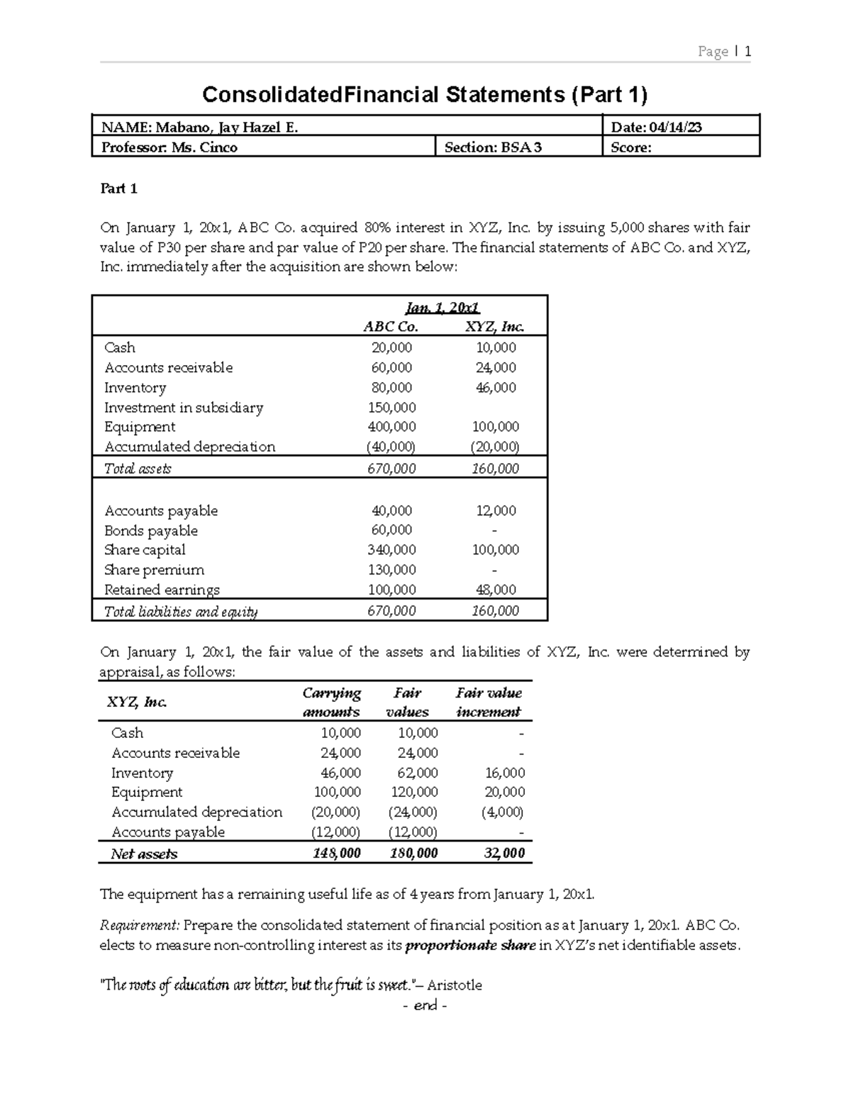 Consolidated FS-Part1 Mabano - ConsolidatedFinancial Statements (Part 1 ...