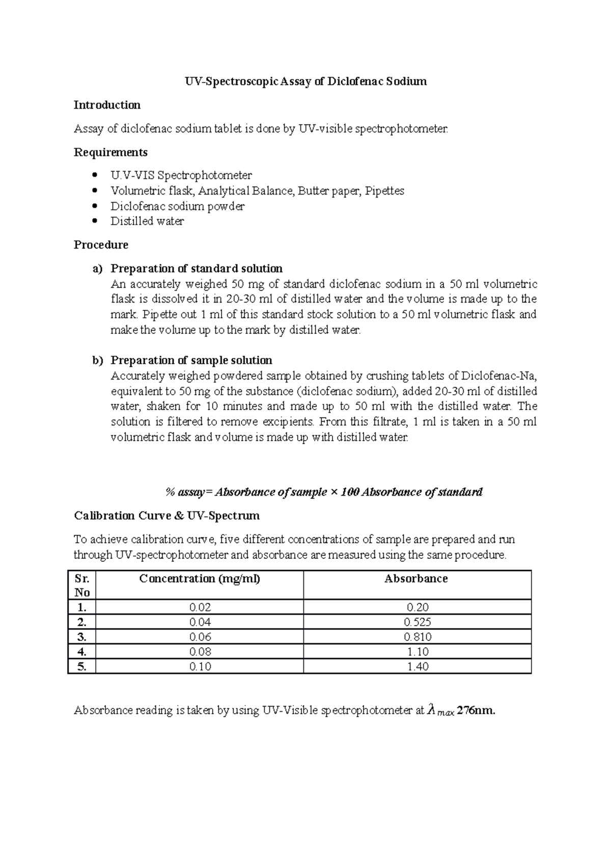 UV Analysis - Lecture Notes - UV-Spectroscopic Assay of Diclofenac ...