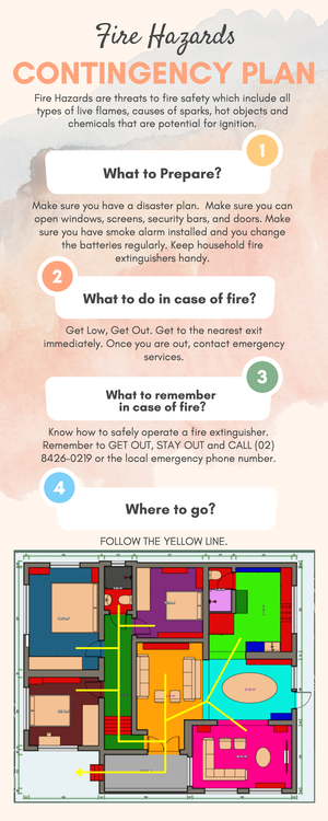 Entrep Business- Proposal- Chapter-1-4 - INTRODUCTION In each part of ...