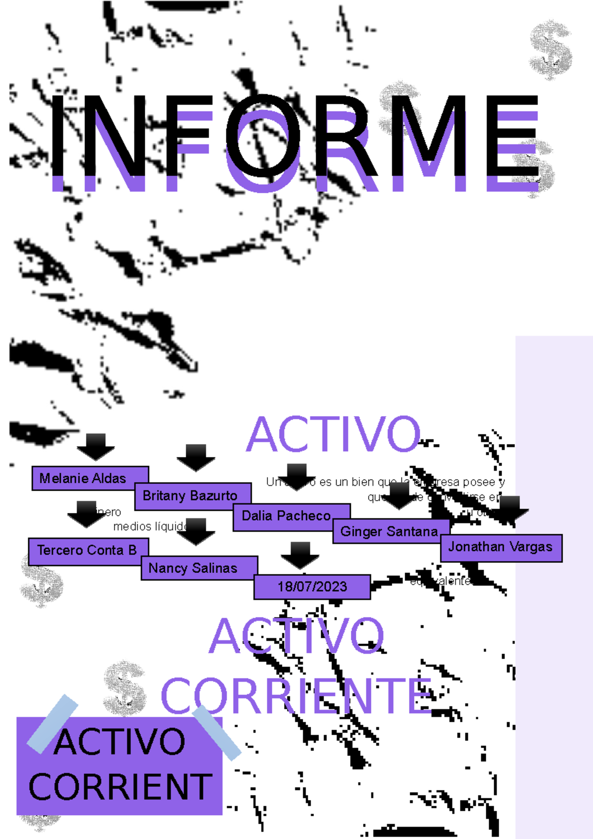 Costos - Deeber - ACTIVO Un activo es un bien que la empresa posee y ...