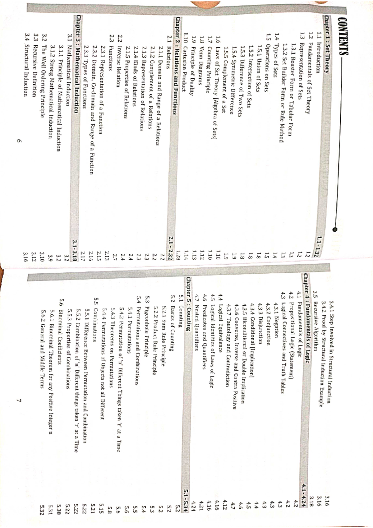 Sets ch 1 - Kinda confusing - Computer Science - Studocu
