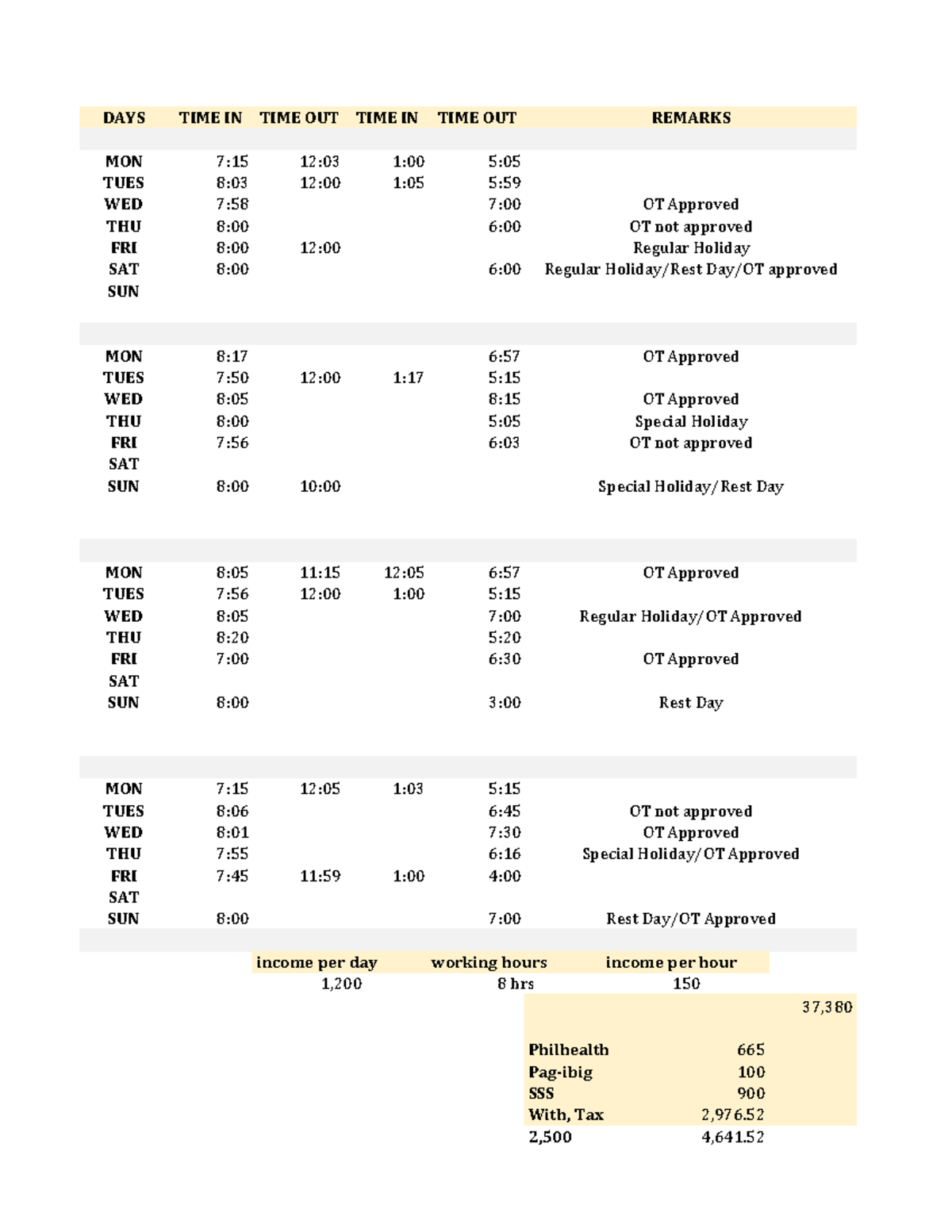 Payroll - DAYS TIME IN TIME OUT TIME IN TIME OUT MON 7:15 12:03 1:00 5 ...
