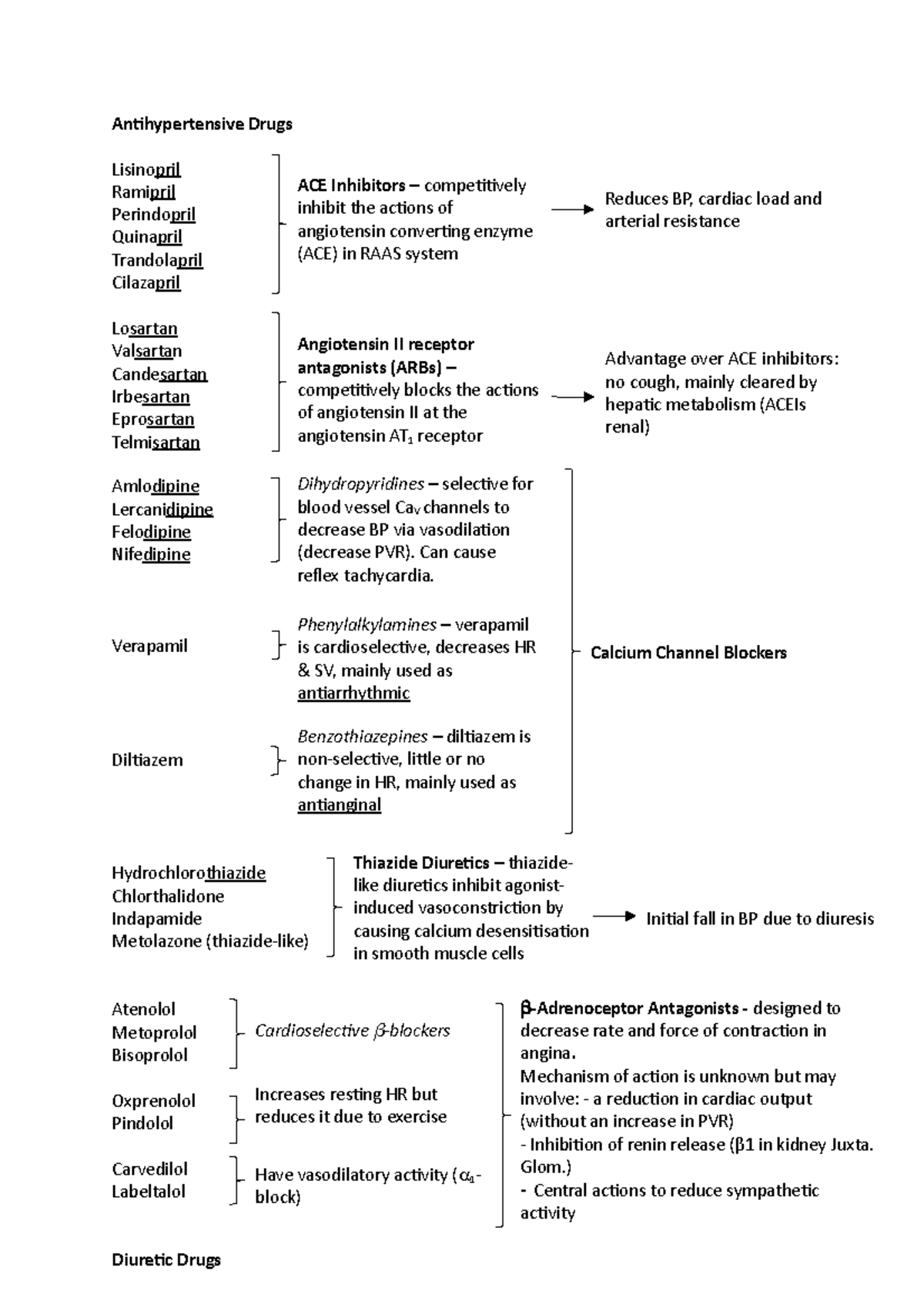Drug Names Tute 3 Helpful For Tutorial 3 Quiz Antihypertensive