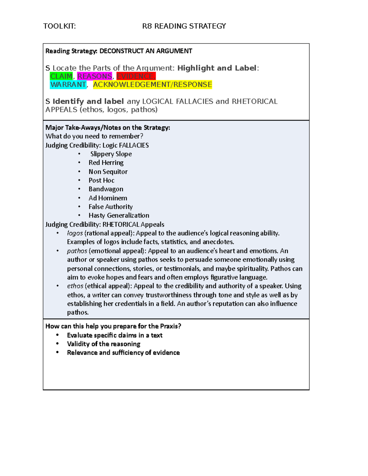 R8 Reading Strategy 14- Deconstruct an Argument - TOOLKIT: R8 READING ...
