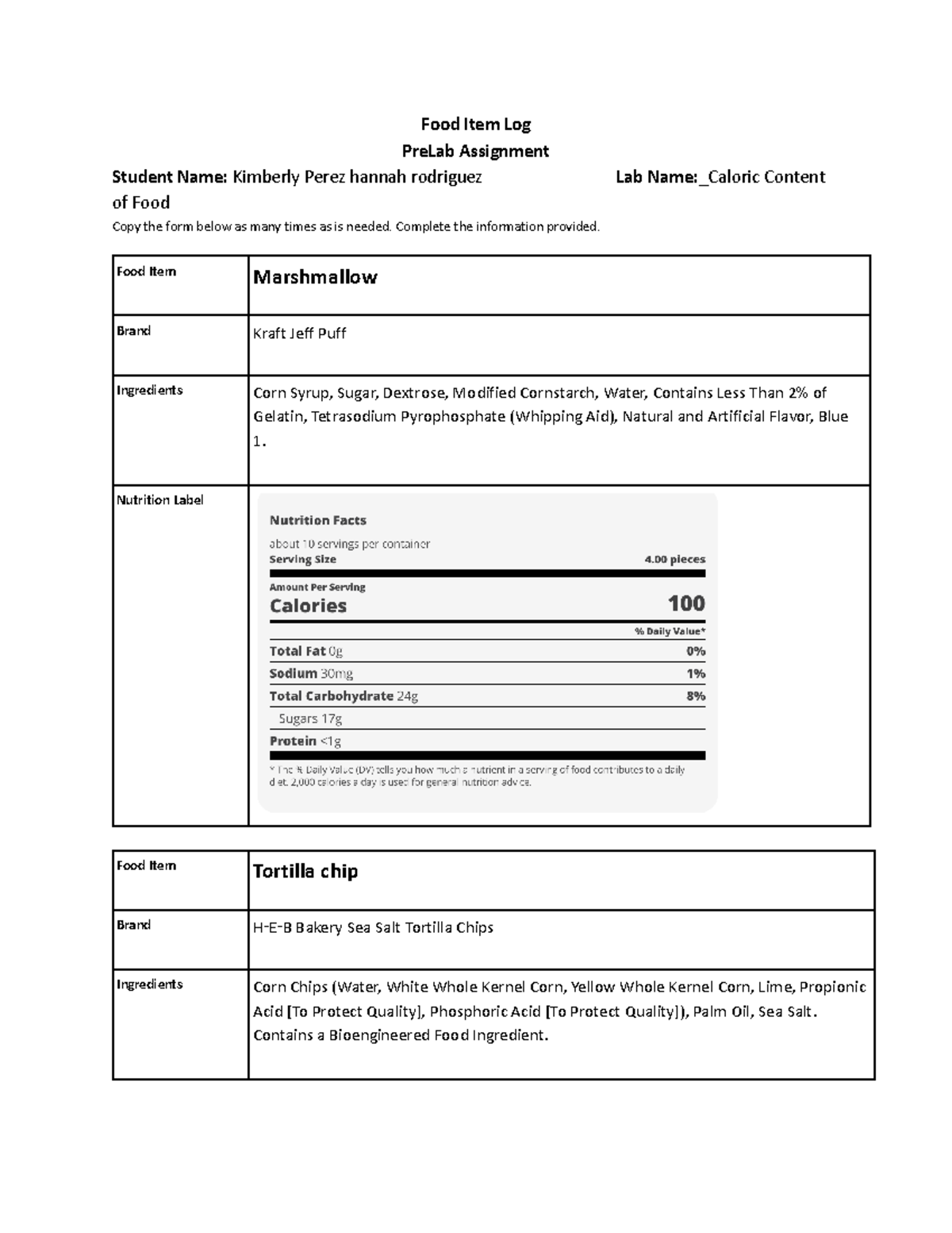 Food Item Log - LOG - CHEM-1305 - HCC - Studocu