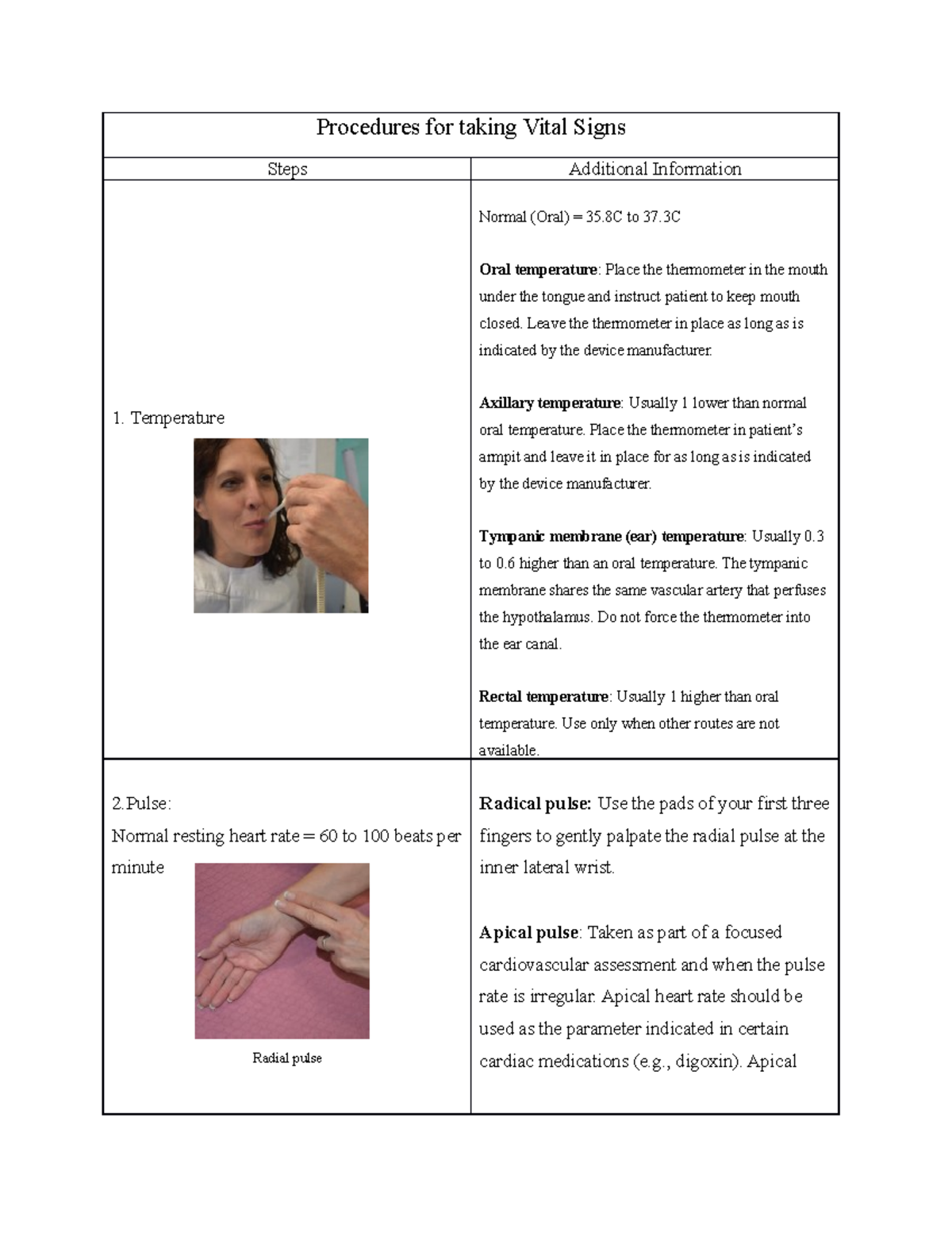 Vitals - Lore m - Procedures for taking Vital Signs Steps Additional ...