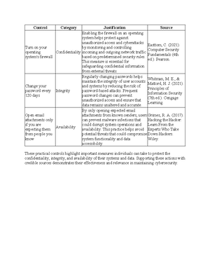 CYB 200 Project #3 - CYB 200 Project Three Milestone Decision Aid ...