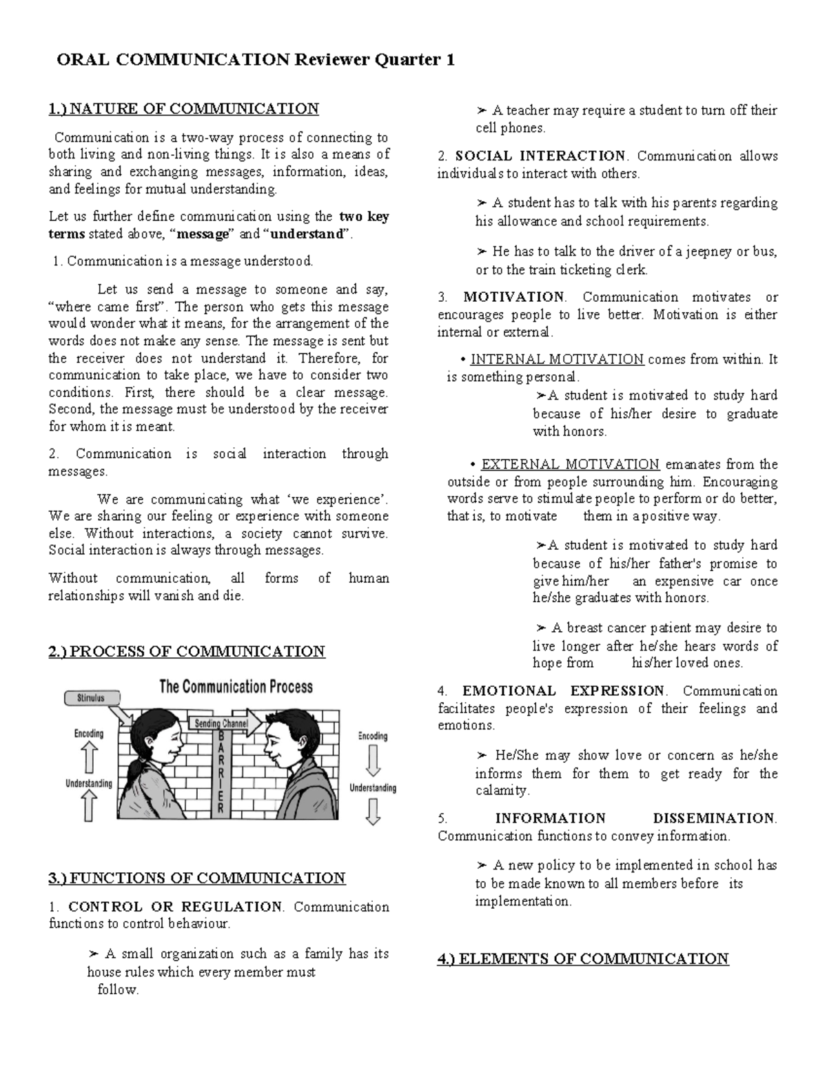 Oral Com-Reviewer-1 - Hmm - 1.) NATURE OF COMMUNICATION Communication is a two-way process of ...
