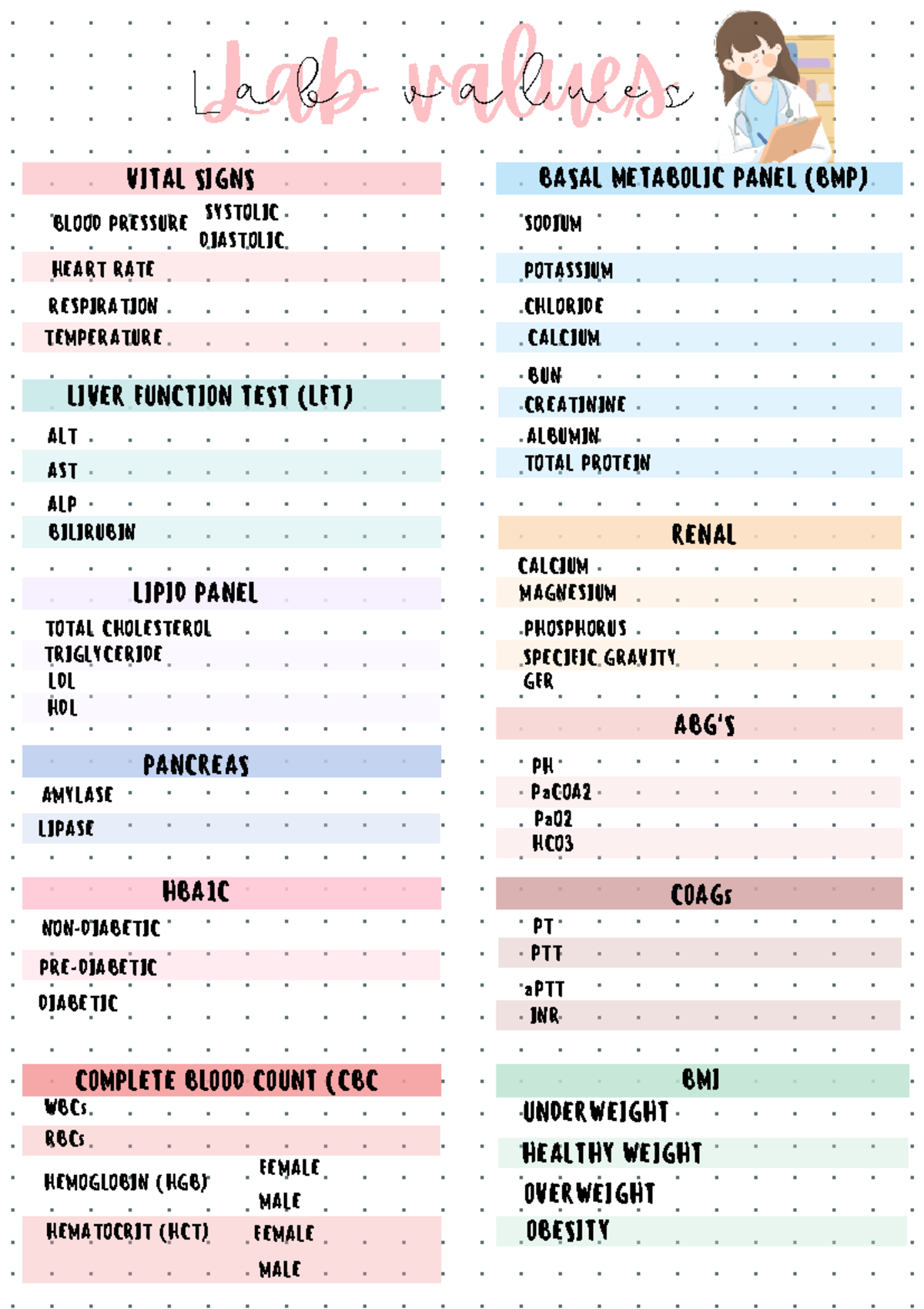 Lab values study template - Lab values VITAL SIGNS L a b v a l u e s ...