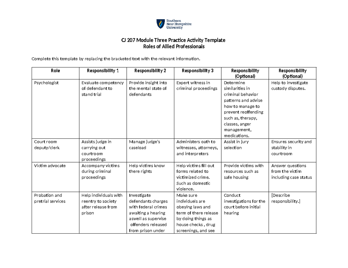 CJ-207 Practice Activity 3-1 Template 1 - CJ 207 Module Three Practice ...