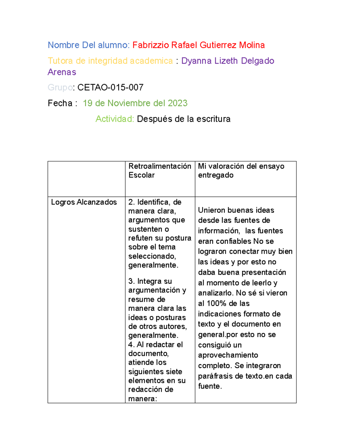 Molina Gutierrez Fabrizzio Cetao S1AI4 - Nombre Del alumno: Fabrizzio ...