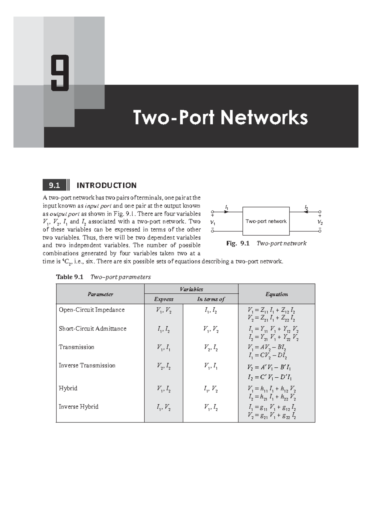Two Port Network - Utr - 9 Two-Port Networks INTRODUCTION A two-port ...