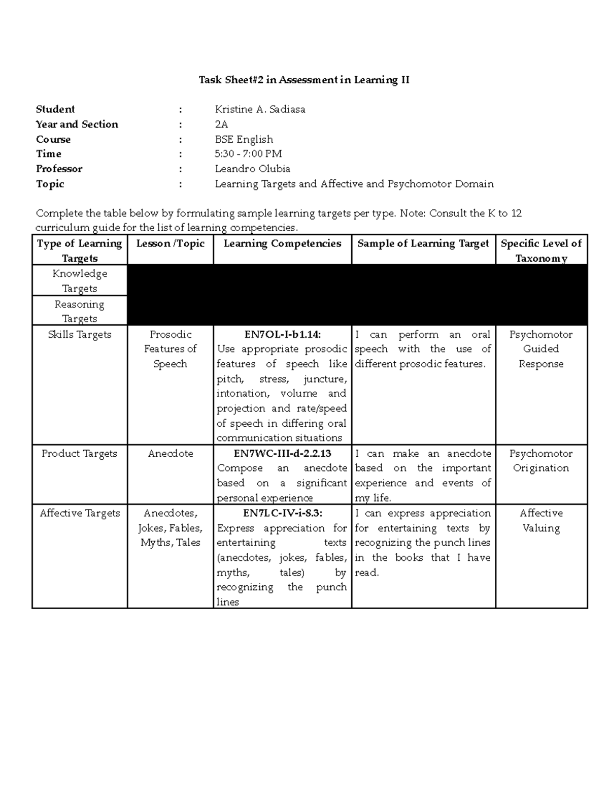 TASK Sheet 2 Task Sheet 2 In Assessment In Learning II Student