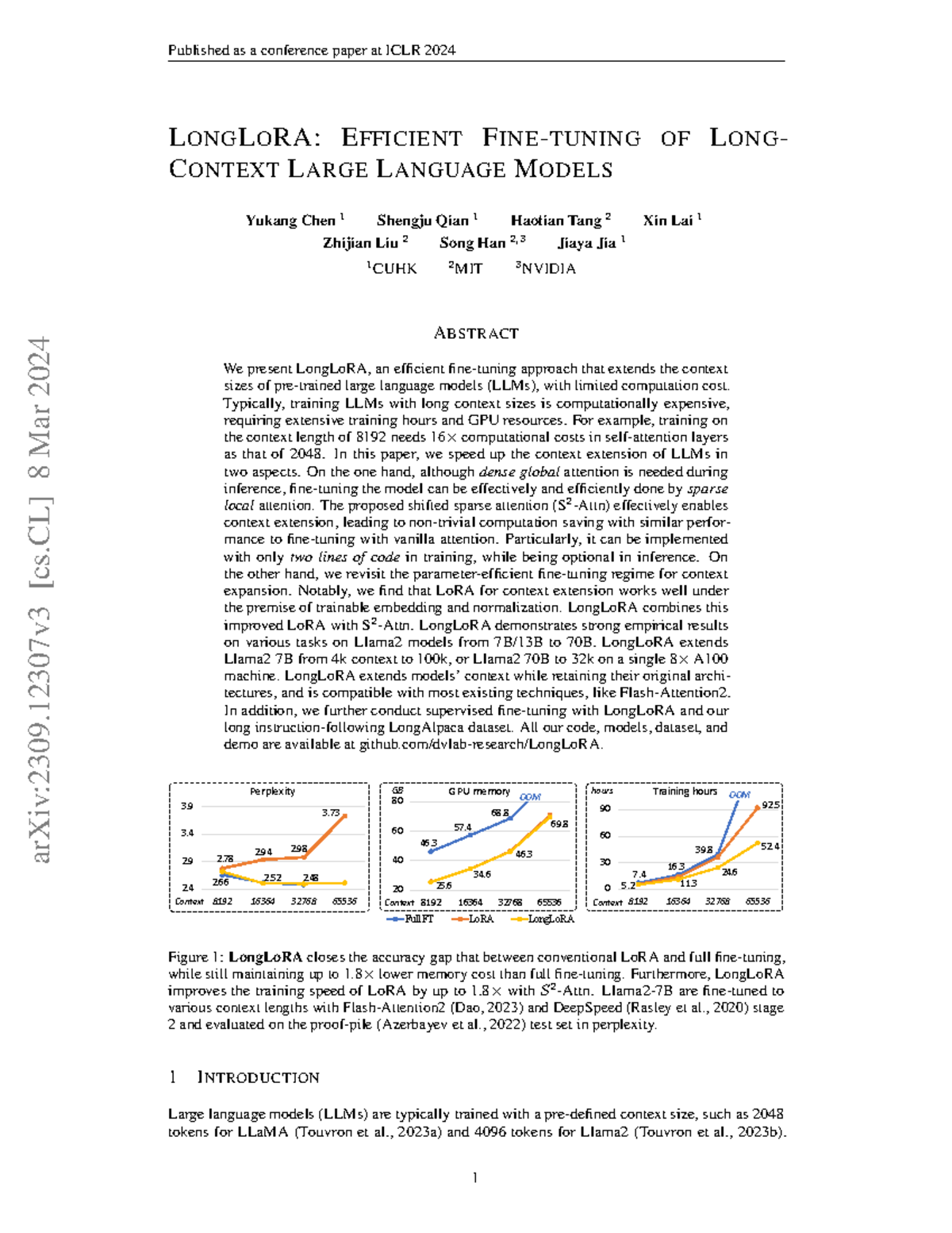 2309 - LONGLORA: EFFICIENT FINE-TUNING OF LONG- CONTEXT LARGE LANGUAGE MODELS Yukang Chen 1 ...