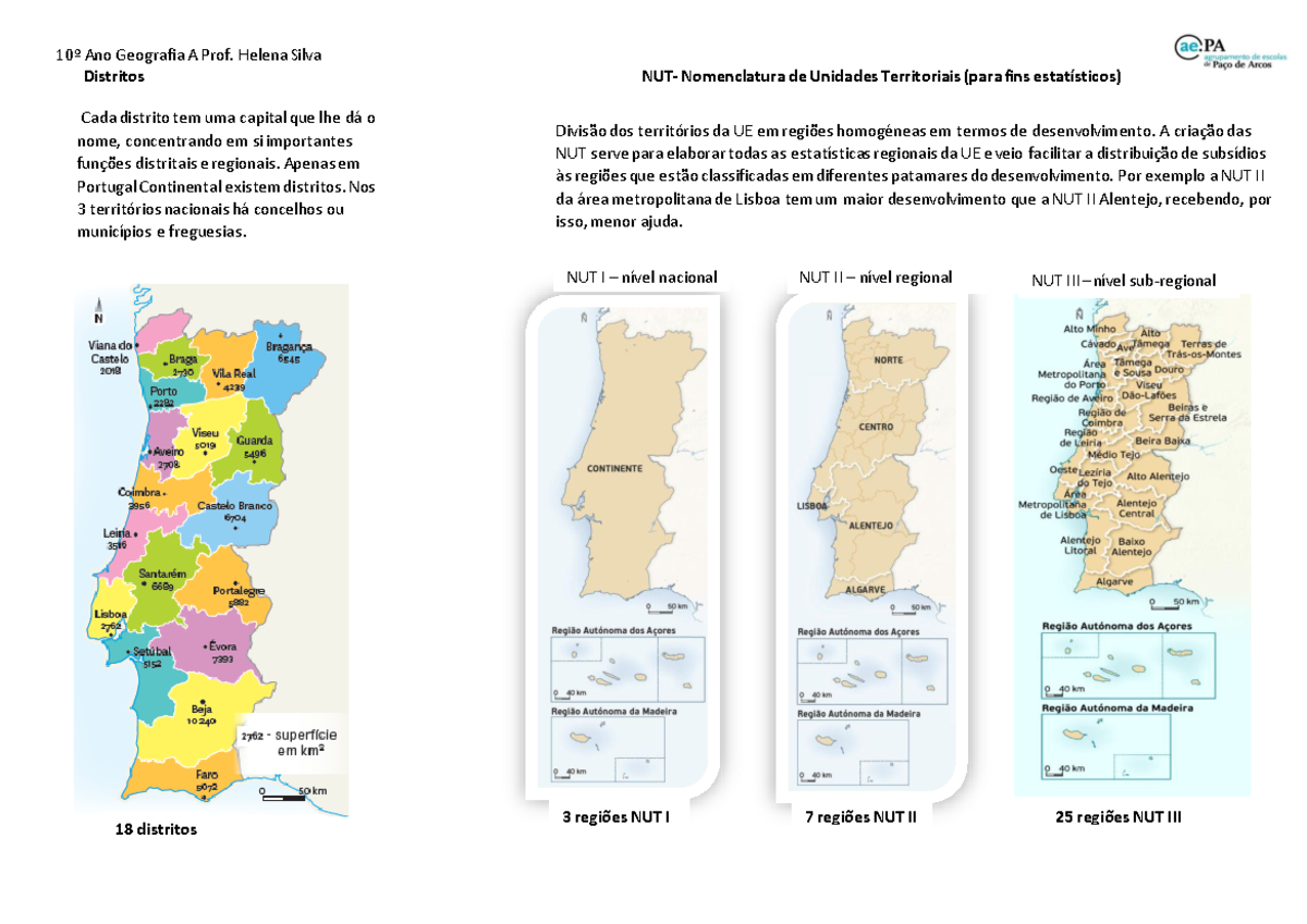 Distritos e NUT geografia - 10º Ano Geografia A Prof. Helena Silva ...