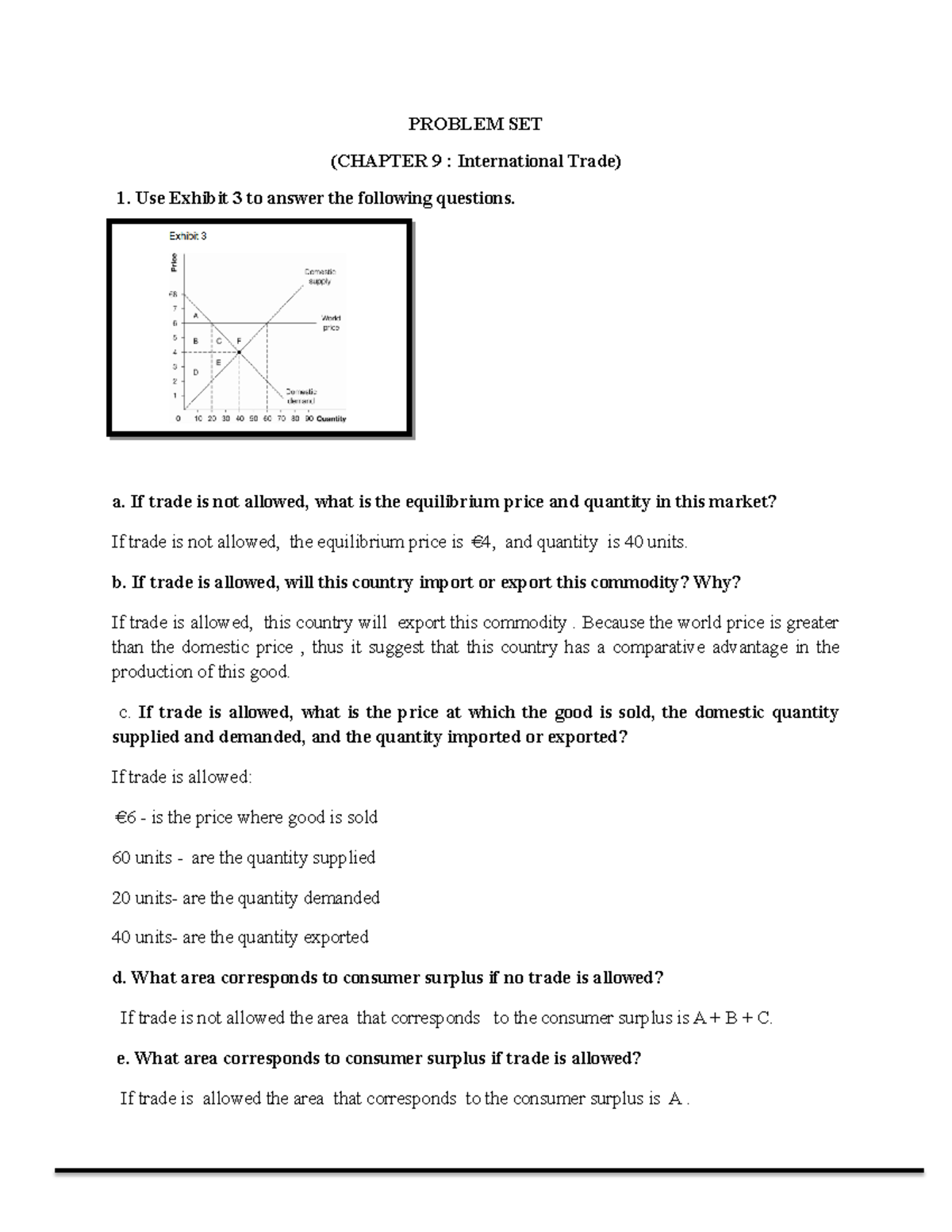 Chapter 9 International Trade Problem Set Chapter 9