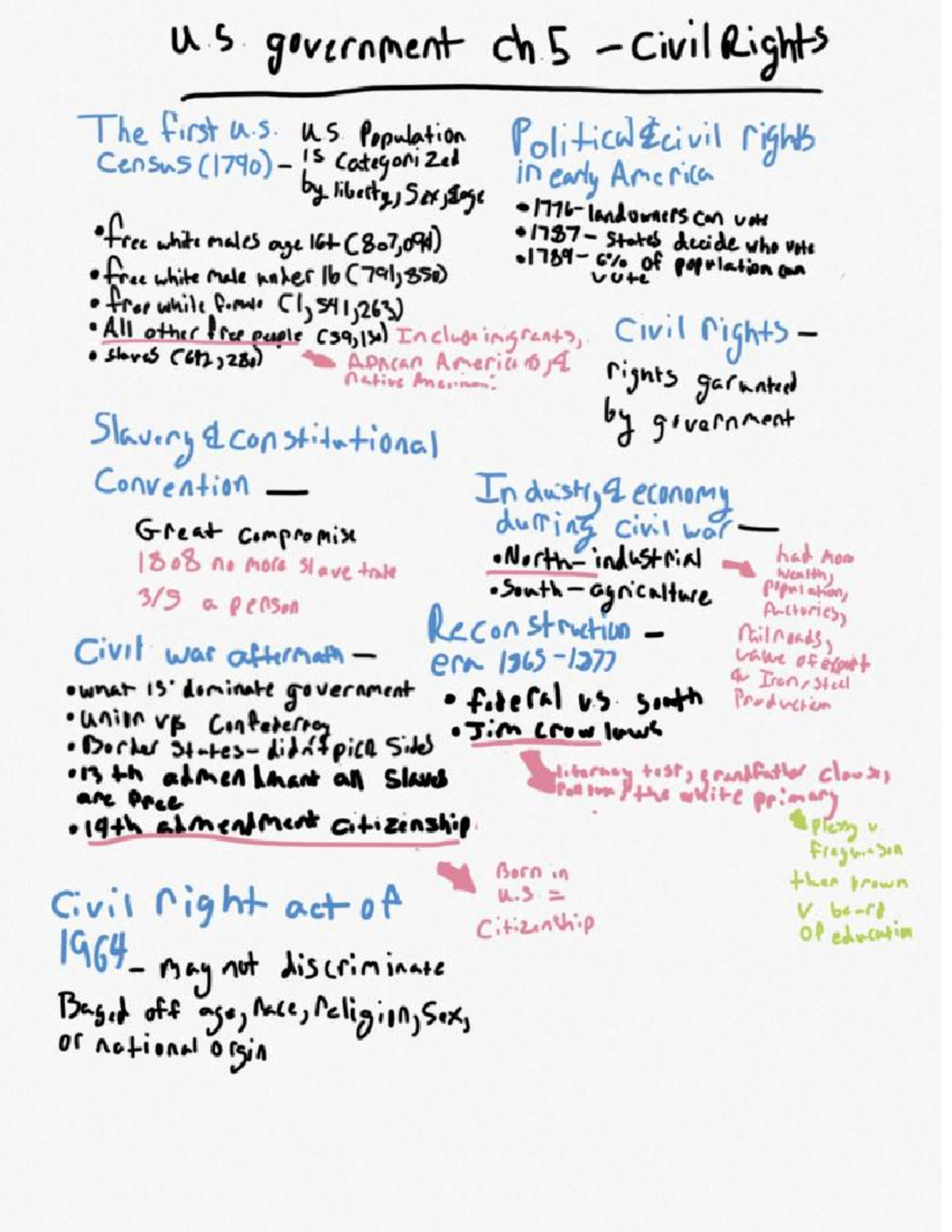 Ch 5 civil rights - POS 2041 - Studocu