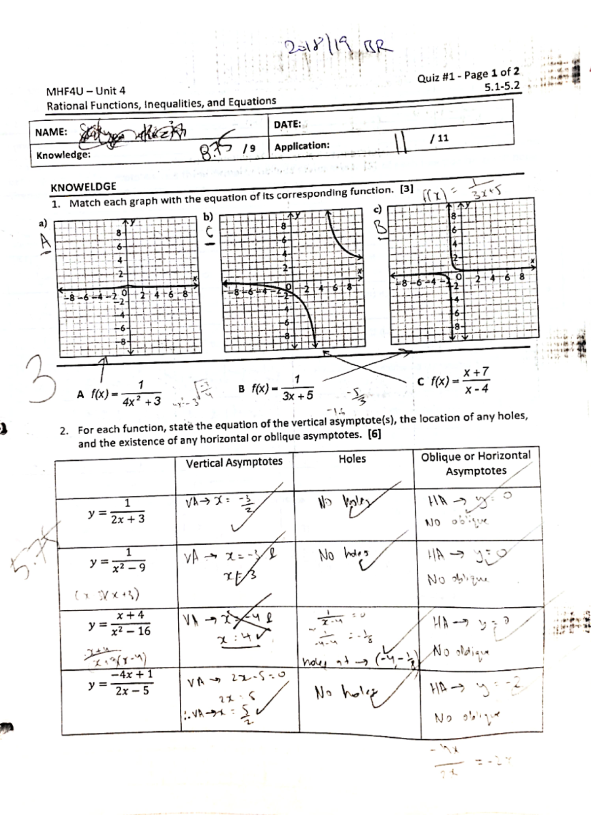 Adv Func Unit 5 BR quiz Test - BR Quiz Page 1 of 2 MHF4U Unit 4 ...