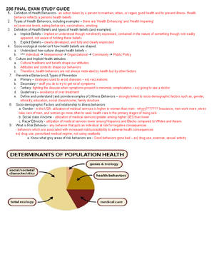 Types of Listening - Kate McCrary 6 October 2023 Effective ...