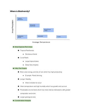 Principals of Conservation and Ecology - WMAN 150 Conservation of ...