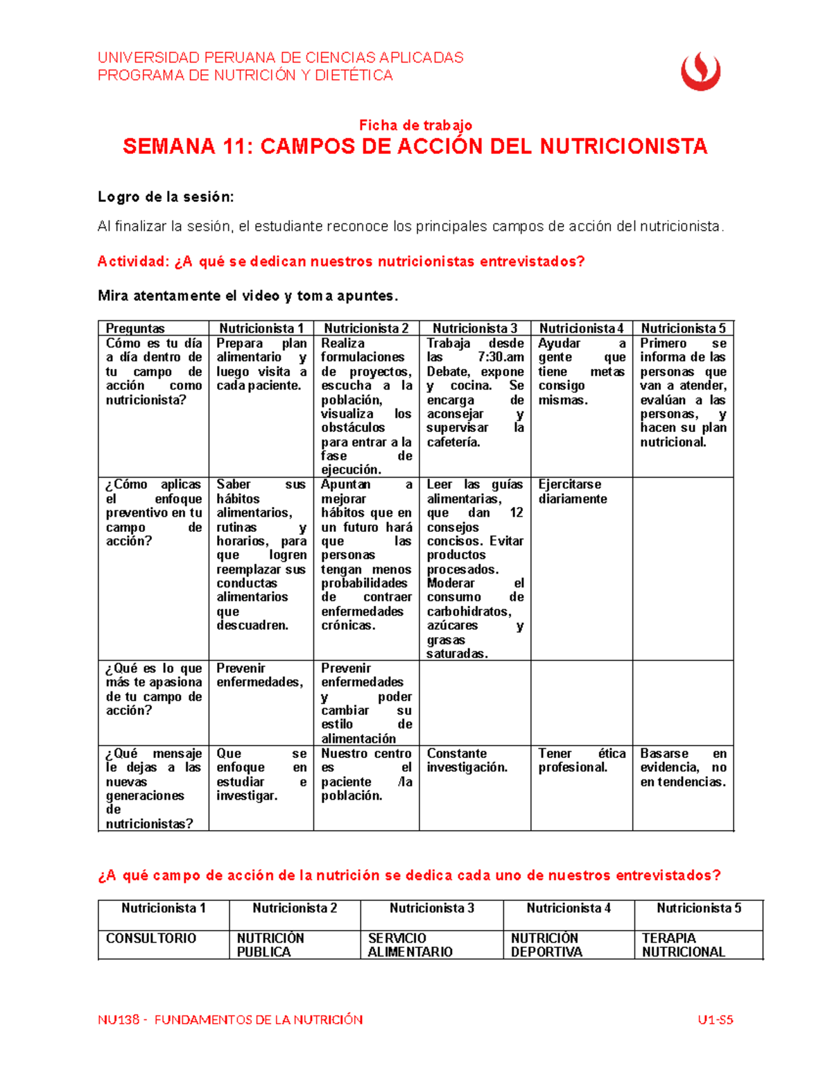 FT NU138-U3-S11-Campos de acción de nutricionista 2 - UNIVERSIDAD PERUANA DE CIENCIAS APLICADAS ...