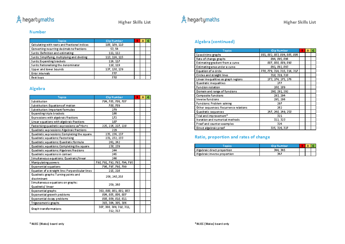 Hegarty Maths GCSE Revision Higher - Higher Skills List *WJEC (Wales ...
