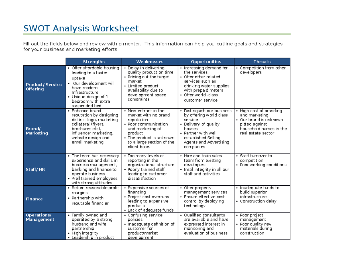 SWOT-Analysis-Worksheet general business strategy Template - SWOT ...