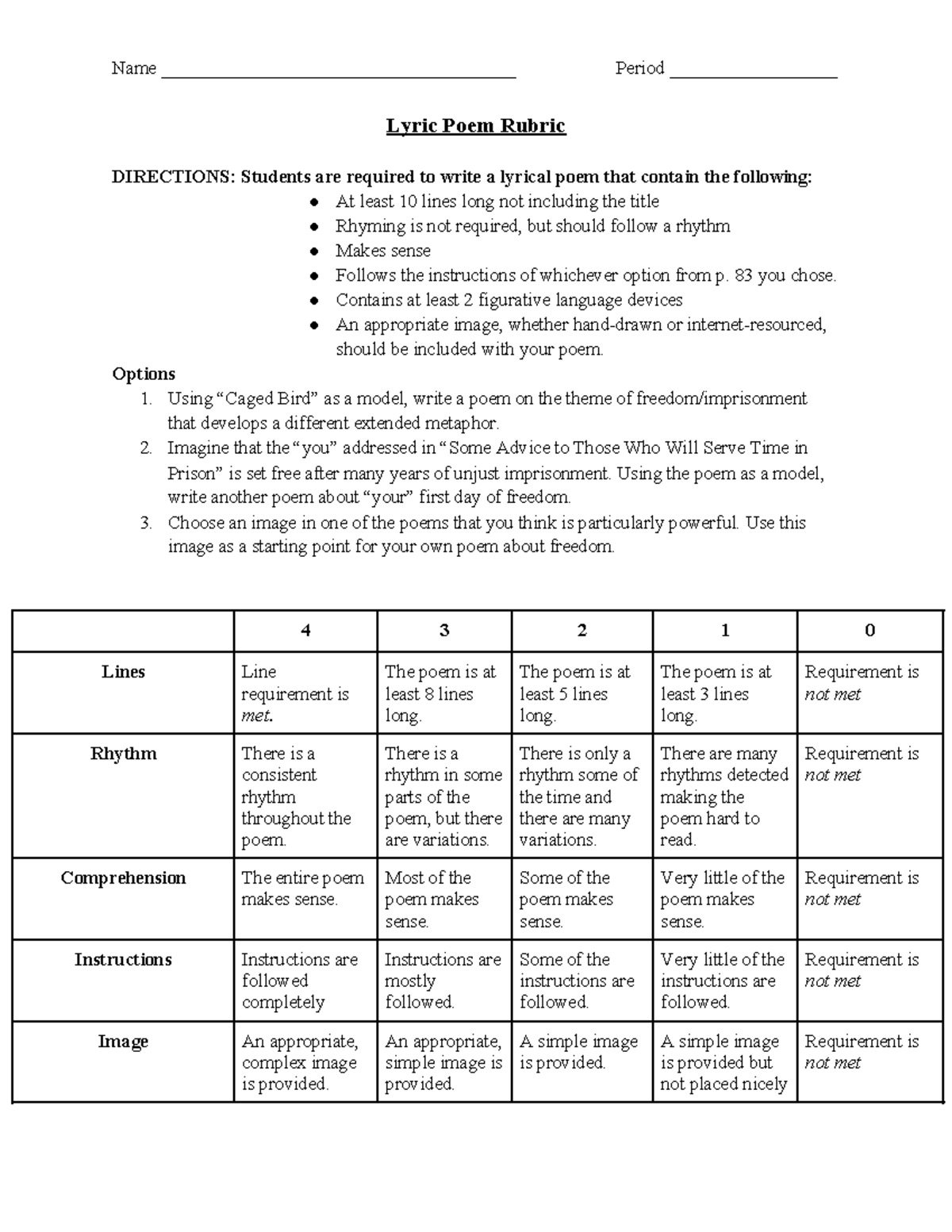 Copy of Lyric Poem Rubric - Name ...
