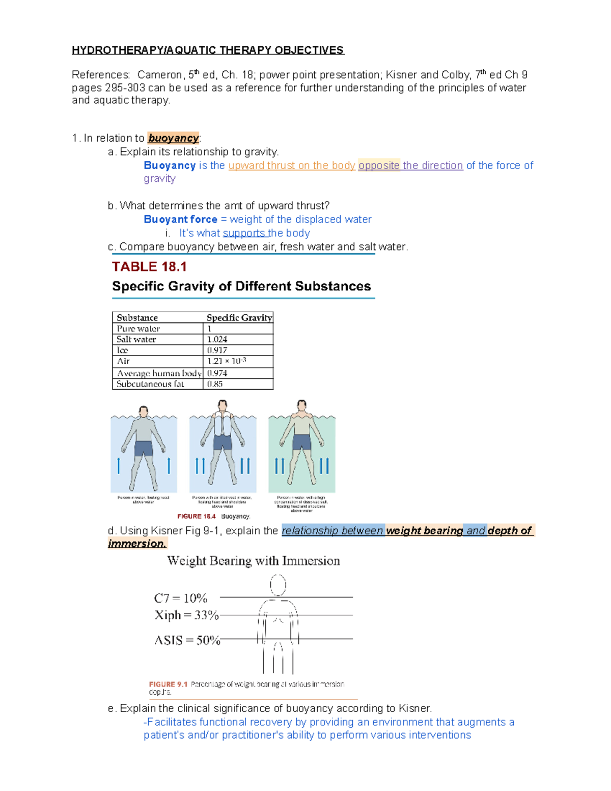 Hydro, compression, diathermy, etc objectives - HYDROTHERAPY/AQUATIC ...