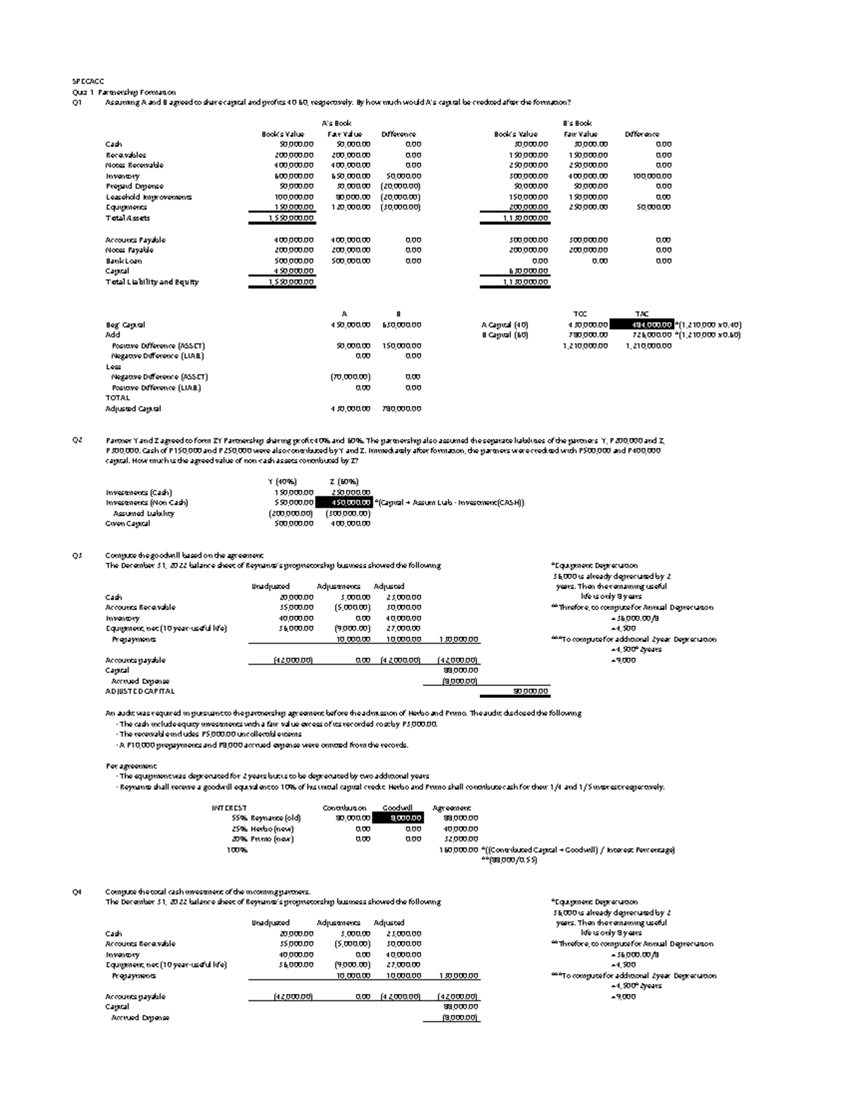 Quiz-1-P a rtnership-solution - SPECACC Quiz 1: Partnership Formation ...