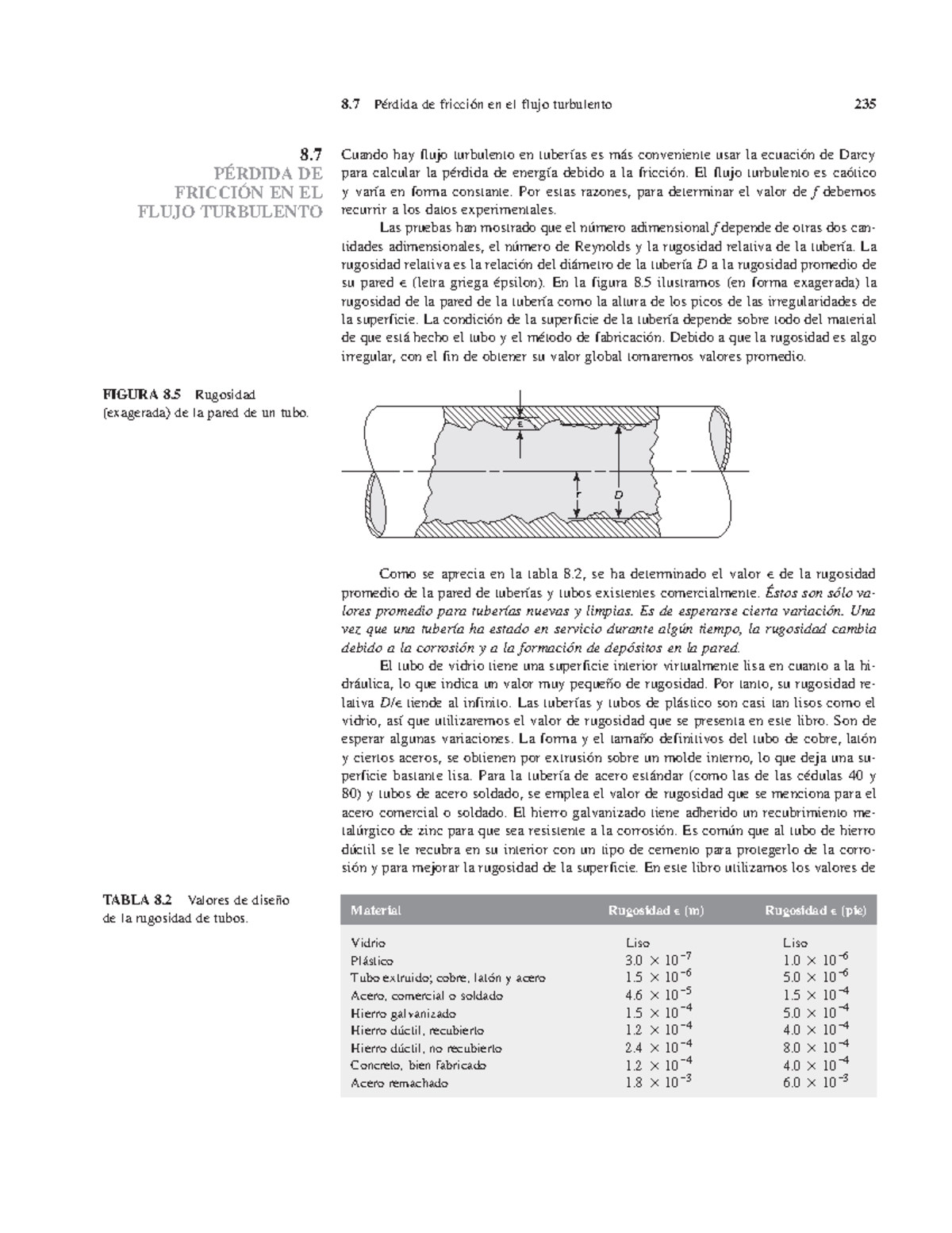 Tablas Mec. de Fluidos RLM - 8 Pérdida de fricción en el flujo ...