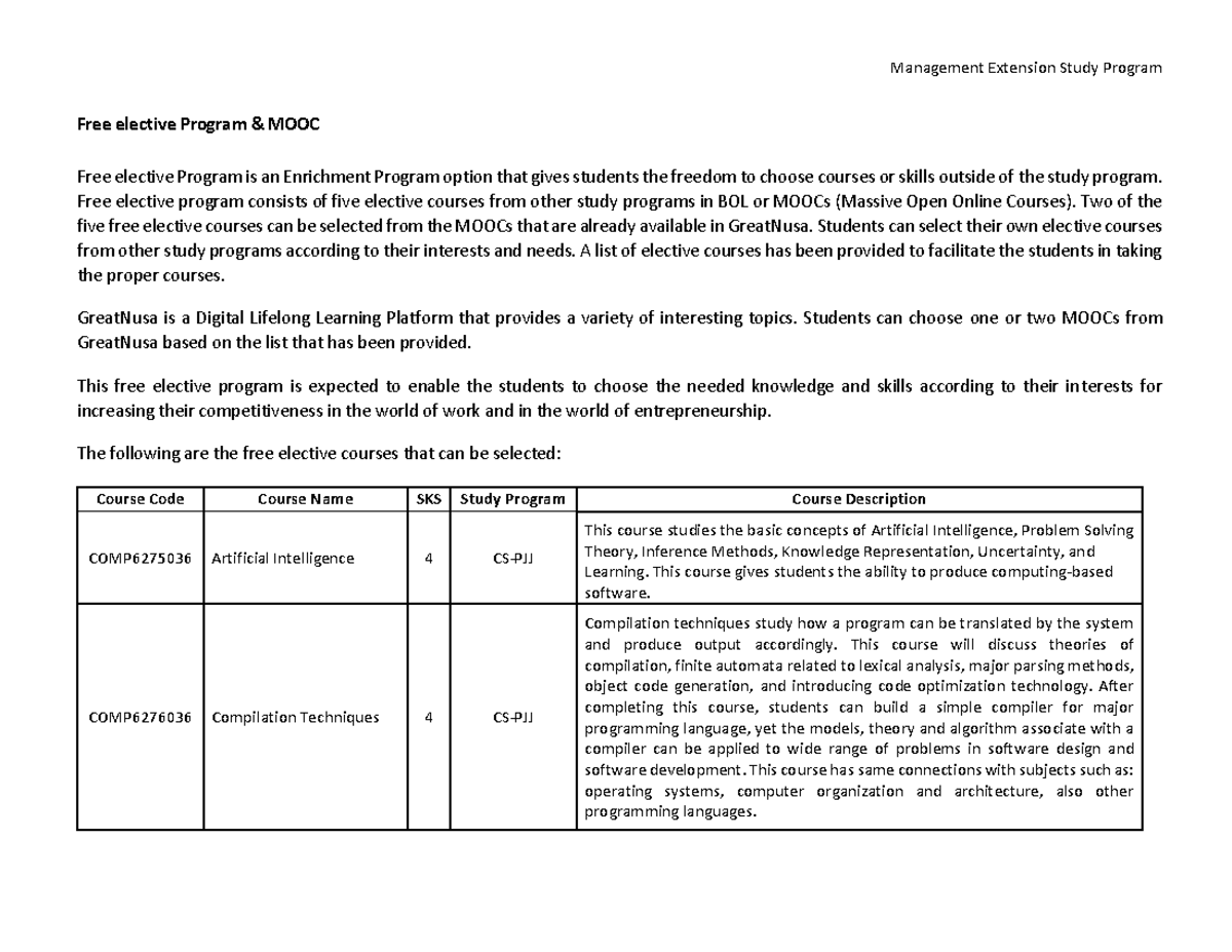 Free elective Program - Management Ekstensi - 2021 - Free elective Program & MOOC Free elective ...