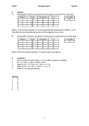 Operating Systems - CS3103 - CityU - Studocu