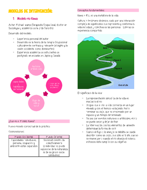 Perfil Sensorial 2 - Winnie Dunn (Protocolo) - Terapia ocupacional ...