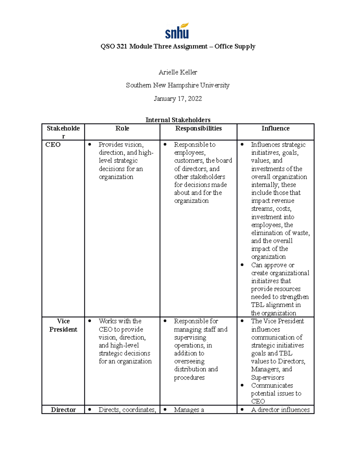 QSO 321 Module Three Assignment - Studocu