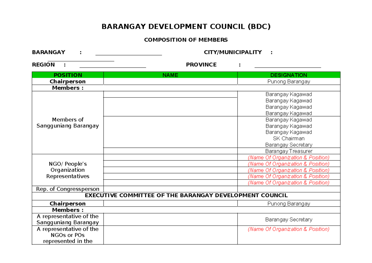 Compositions-of-Barangay-Based-Institutions - BARANGAY DEVELOPMENT ...