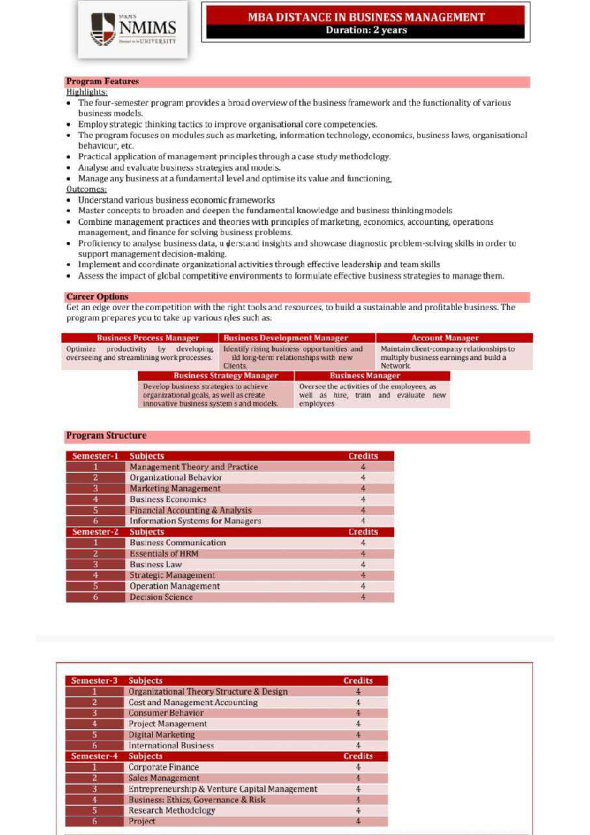 Nmims Specializations - Human Resource Management - Studocu
